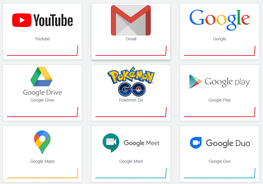 Marketing & Advertising Educational Articles | CAYK Marketing | Calgary